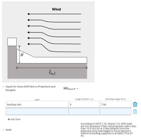 Us Snow Loads Calculator Worked Example Clearcalcs