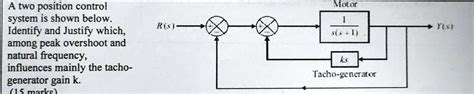 A Two Position Control System Is Shown Below Identify And Justify