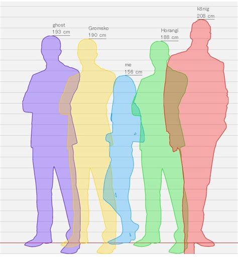 Pin by Ειρήνη Χατζηπετρου on ghost Call of duty Call off duty Call of duty ghosts