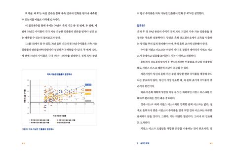 전략적 인출 설계와 은퇴 포트폴리오의 과학 미래에셋투자와연금센터 전략적 인출 설계와 은퇴 포트폴리오의 과학 미래에셋투자와연금센터
