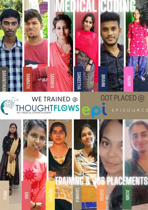 Thought Flows Medical Coding Academy On Linkedin Veetech Thoughtflows No1medicalcodingacdemy