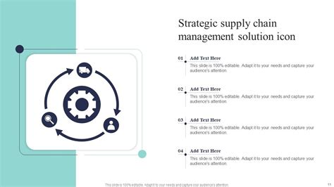 Supply Chain Management Solutions Ppt Powerpoint Presentation Complete Deck With Slides
