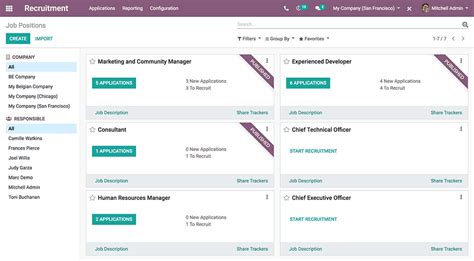 Odoo Integrations Linking Your ERP To Other Business Systems Pragmatic Techsoft