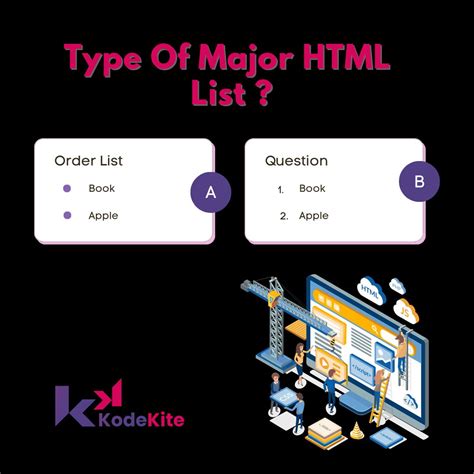 Kodekite On Linkedin Html Webdevelopment Frontenddeveloper Lists