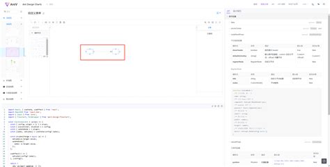 👑 需求 Flowcharts 节点选中时允许直接连线，不需要额外点击空白处 · Issue 1487 · Ant Designant
