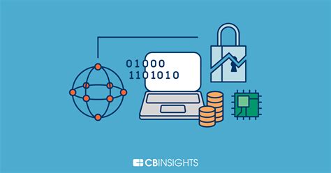 Post Quantum Cryptography A Look At How To Withstand Quantum Computer