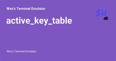 Activekeytable Wezs Terminal Emulator
