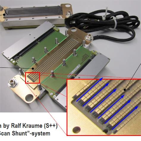 Segmented Fuel Cell Developed By S Simulation Services Figure Taken