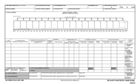 Dd Form 2130 9 Dc 8 61 71 63 73f Cf Load Plan Forms Docs 2023