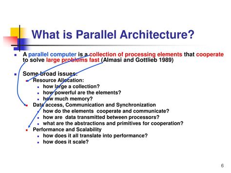 Ppt Introduction Powerpoint Presentation Free Download Id5120816