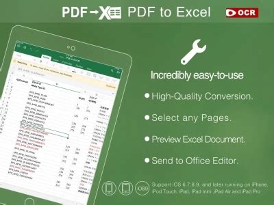 PDF Document Edit Converted Into Microsoft Office File Format Upwork