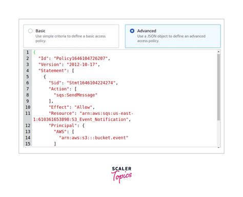 S3 Event Notifications Scaler Topics