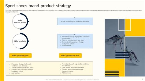 Product Strategy Powerpoint Ppt Template Bundles PPT Sample
