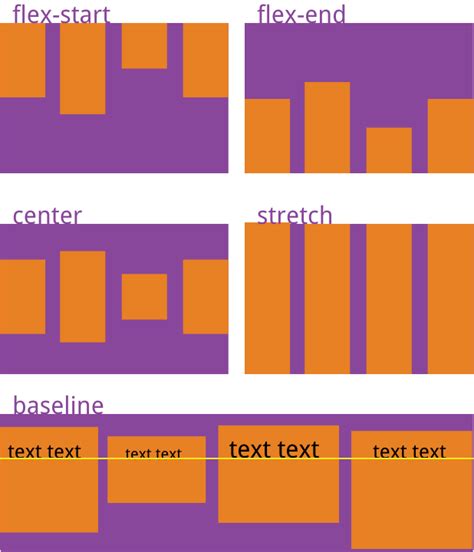 CSS flex布局 伪元素 before 和 after的用法 xunm 博客园