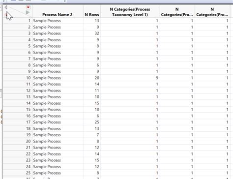 Solved Jmp Scripting Coloring Cells Based On A Criteria Jmp User Community