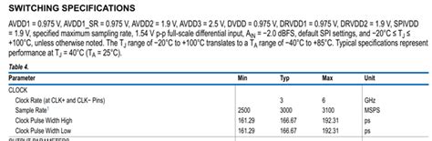 Reducing Sampling Speed Qanda High Speed Adcs Engineerzone