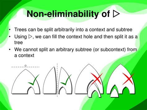 Ppt Adjunct Elimination In Context Logic For Trees Powerpoint