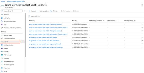 how aviatrix orchestrates a transit firewall network in azure community