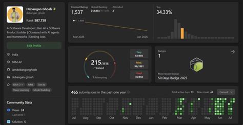 Cplusplus Python Dsa Programmingjourney Softwaredevelopment Leetcode Datastructures