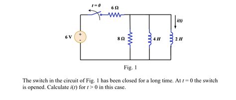 Solved The Switch In The Circuit Of Fig 1 Has Been Closed Chegg Com
