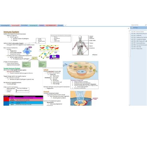 Biomedical Science Notes Hobbies And Toys Books And Magazines Assessment