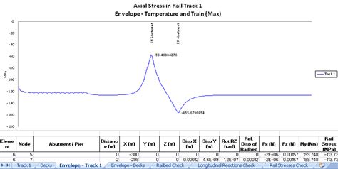 Version 200 Worked Examples