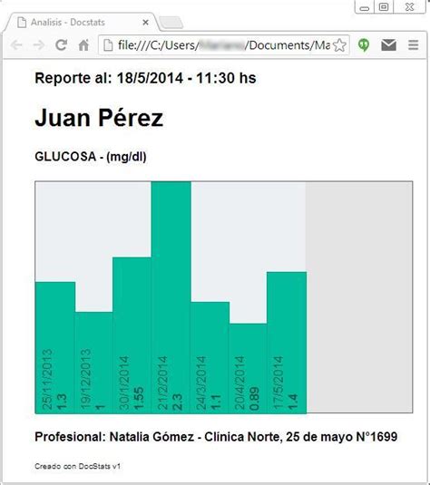 Tinta De Código Proyecto Con Zinjai Fuentes