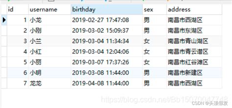 mybaits中 {}和 {}的真正区别， {}的使用场景， {}如何防止注入 mybaties {} csdn博客