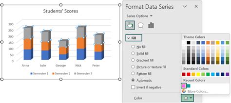 Stacked Column Chart In Excel Types Examples How To Create