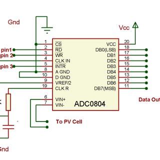 ADC0804 ADC Pinout Description Features Datasheet 57 OFF