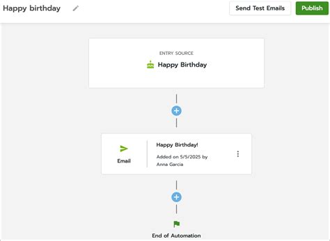 Send Happy Birthday Emails