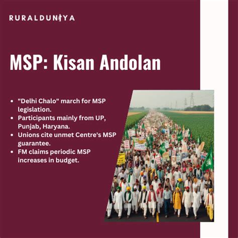 MSP Minimum Support Price Does It Truly Benefit Farmers