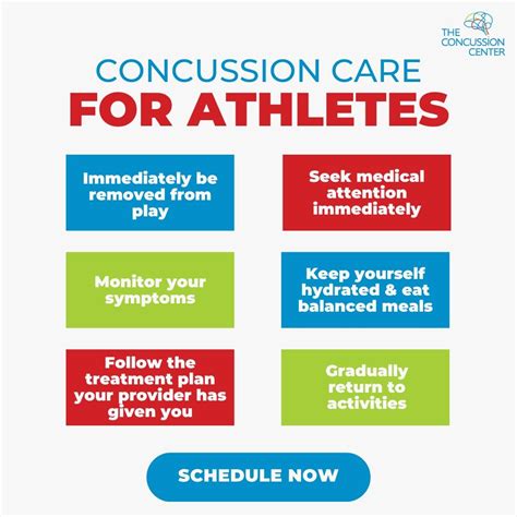 The Concussion Center On Linkedin Tcc Concussioncare