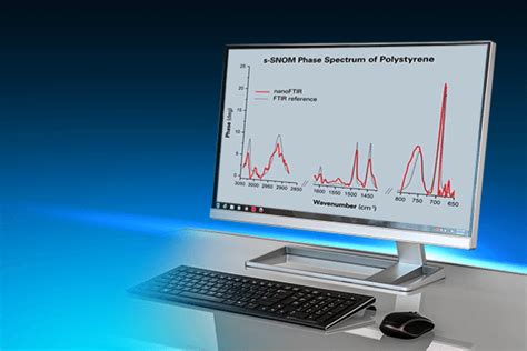 Webinar Recent Advancements In Infrared Nano Imaging With Nano Ftir Spectroscopy