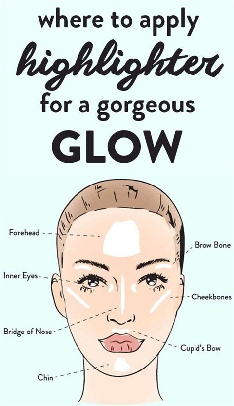 Where To Apply Highlighter For A Gorgeous Glow Artofit