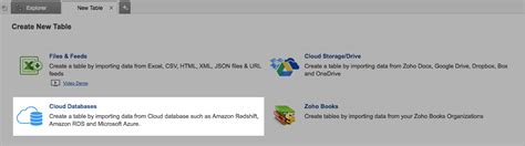 import from heroku sql zoho analytics on premise