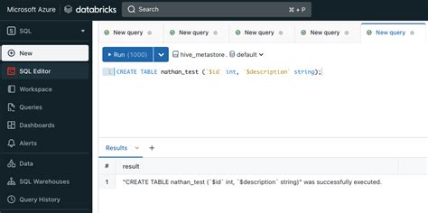 Solved Databricks Sql Unable To Escape Dollar Sign