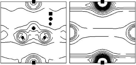 Distribution Of Crystal Electron Density And Sublattice Density Due To