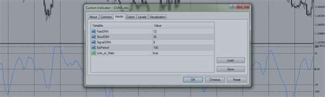 Trading Strategies With Indicator Osma Obs Trading Systems 12 November 2018 Traders Blogs