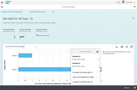 Frameworks Category SAP Fiori For Web Design Guidelines