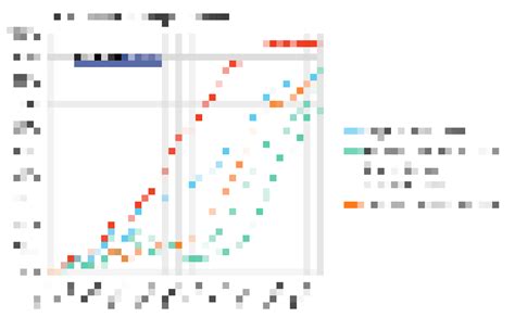 A History Of Adas Emergence To Essential Electric Vehicles Research