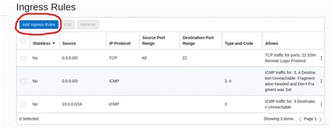 Allow ICMP Ping In Oracle Cloud ServerOK