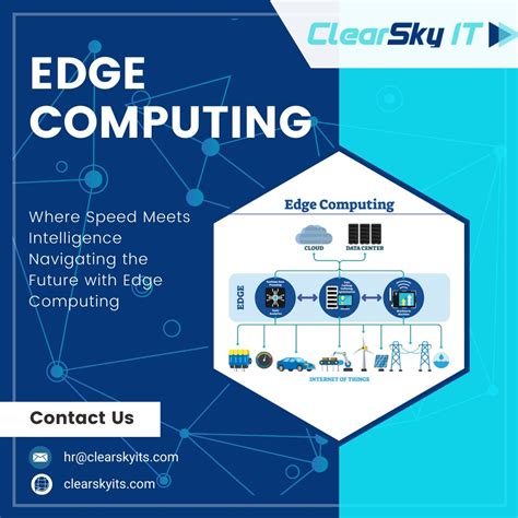 Edgecomputing Technology Innovation Datasecurity Iot