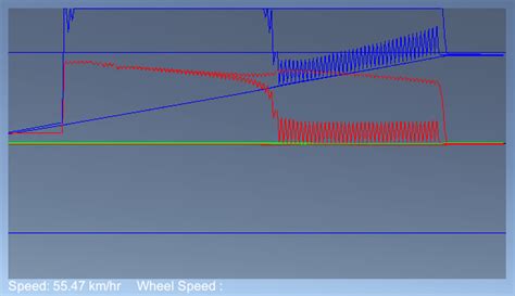 Wheelcollider Substeps Unity Engine Unity Discussions