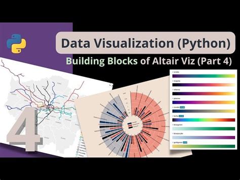 Free Video Data Visualization In Python Altair Scales Axes And