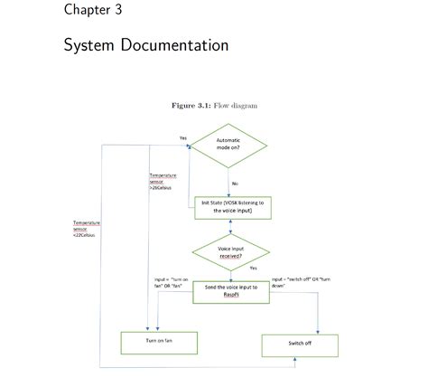 Github Nataliavolentovavosk Rasppi Cooling System Our Solution Is