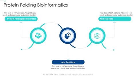 Protein Folding PowerPoint Presentation And Slides PPT Slide SlideTeam
