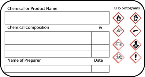 Chemical Container Labels Uw Environmental Health And Safety