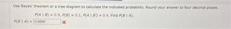 Solved Use Bayes Theorem Or A Tree Diagram To Calculate The Chegg