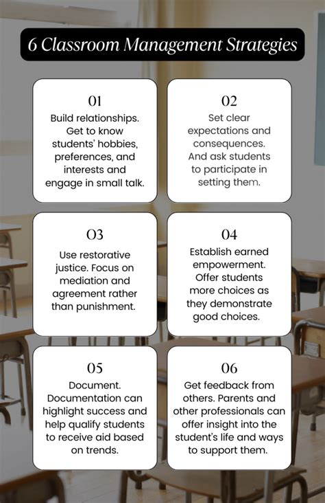From Chaos To Calm Effective Classroom Management Strategies Tcea Technotes Blog